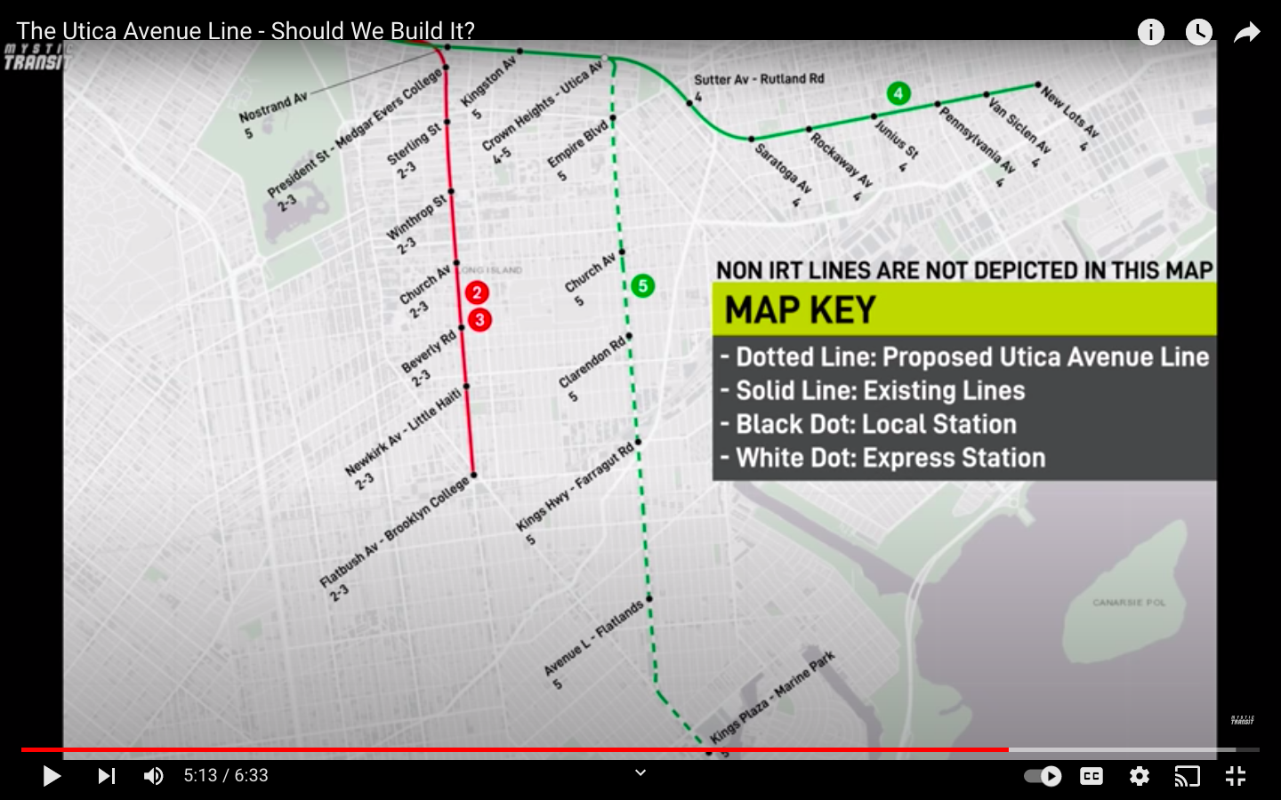 The MTA Is Considering Major Transit Upgrades on Utica Ave in Brooklyn ...